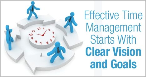 Managing Your Time to Do More Deals and Make More Money